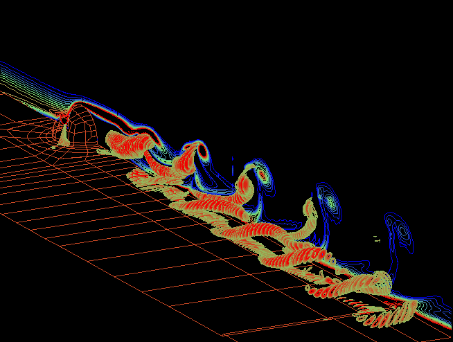 Spectral Element Simulations 2
